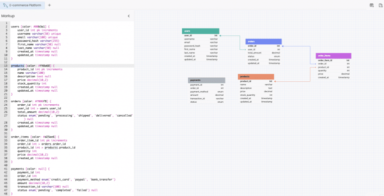 Mastering DB Designer: How to Create a Schema Using the Markup Code Editor | DB Designer
